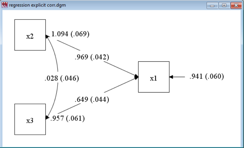MPlus Notes - 4 Model Specification